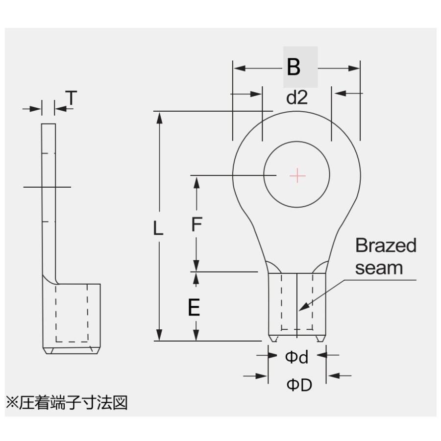 裸圧着端子 丸形 R60‐12(30個入) : SYOSEI ヤフー店 - 通販 - Yahoo!ショッピング