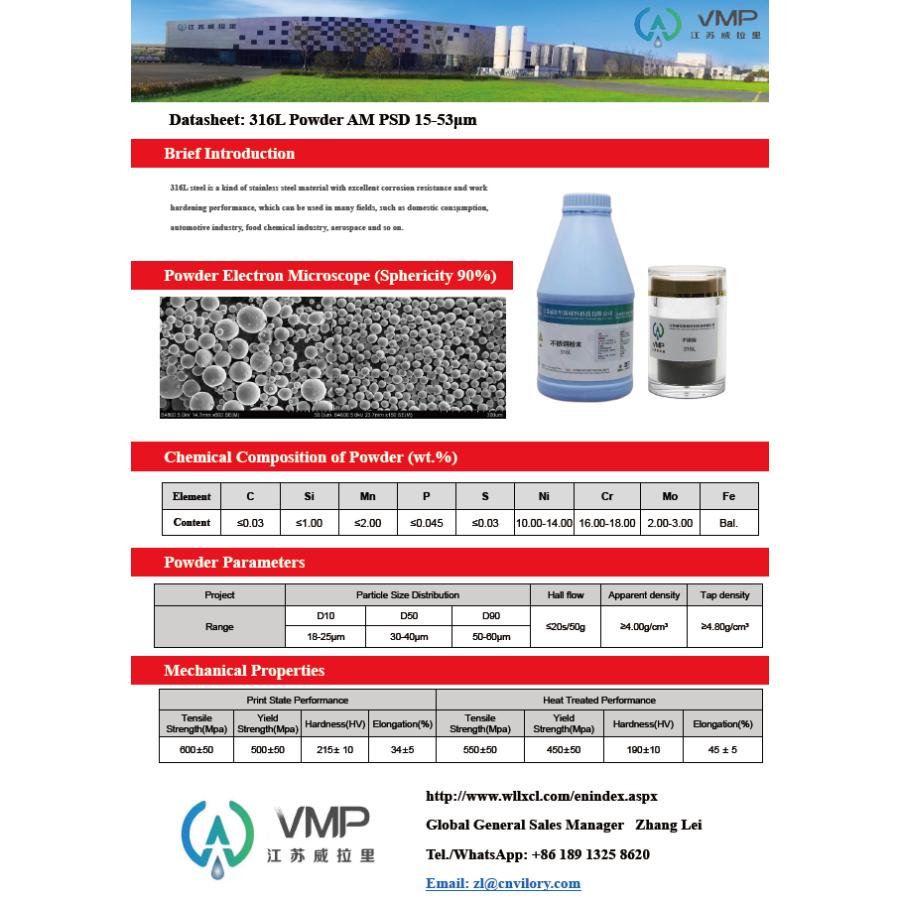 金属3Dプリント用金属粉末材料 SUS 316L 15/53 10kg : システムクリエイトPRO - 通販 - Yahoo!ショッピング