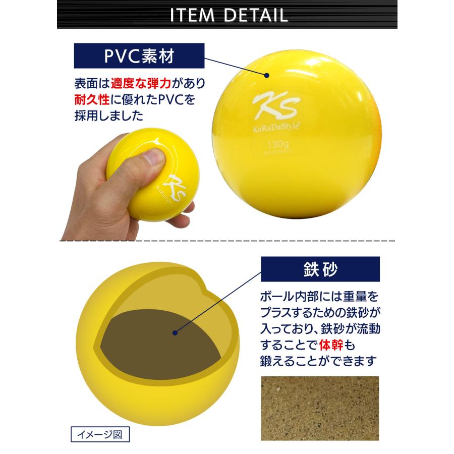 KaRaDa Style 野球 トレーニング ボール ウエイトボール 球速アップ 練習 プアボール サンドボール 重い ソフトボール 2000g (単品) : 地球問屋 - 通販 ...