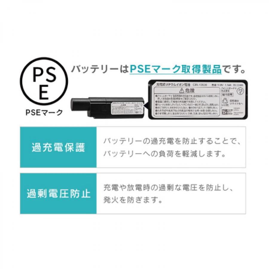 IRIS OHYAMA 【在庫有・即納】アイリスオーヤマ 充電式 サイクロン コードレス スティッククリーナー SUUZE グレー SCD-210P-H 掃除機 ハンディ : ダイユーエイト ...