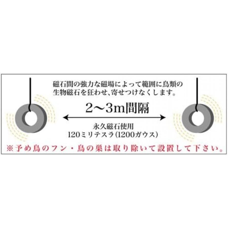 山野 鳥追い磁石 MTB-0082 磁石 防鳥 鳥 フン害 糞害 対策 ハト ムクドリ カラス :4992546000827:ダイユーエイト収納ナビ.com - 通販 - Yahoo!ショッピング