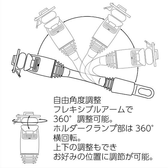NANKAI（ナンカイ） 【ポイントアップ】 マルチホルダーKANIシリーズ ミラーアームクランプ MSM-03 : 2輪・4輪用品のショップ ...