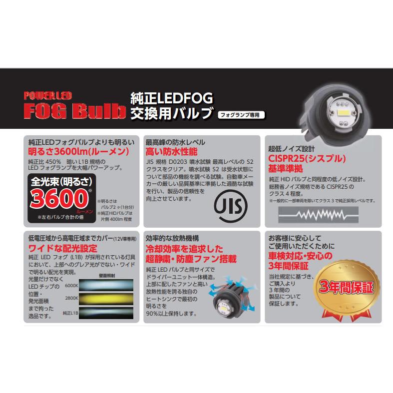 RACING GEAR RG（レーシングギア）POWER LED フォグバルブ L1B 2800K RGH-P902 : 2輪・4輪用品のショップt-joy - 通販 - Yahoo!ショッピング