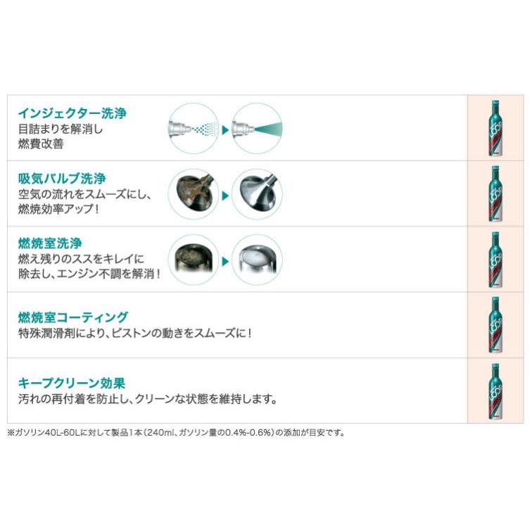シュアラスター シュアラスター ガソリン添加剤LOOP(ループ) パワーショット LP-14 : 2輪・4輪用品のショップt-joy - 通販 - Yahoo!ショッピング