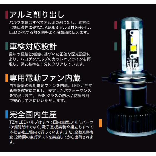 トヨタ 【車検対応/3年保証】TZ LEDヘッドバルブ 6500K H4 (TZ-H104) V9TZHB008 (トヨタのオリジナルブランド) : 2輪・4輪用品のショップt-joy ...