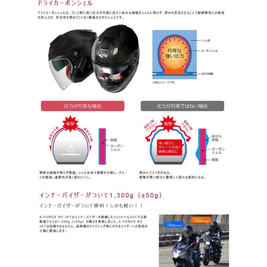 WINS インナーバイザー付きカーボンジェットヘルメット A-FORCE RS JET typeC : 2輪・4輪用品のショップt-joy - 通販 - Yahoo!ショッピング