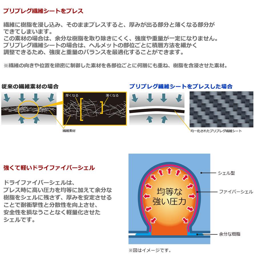 WINSヘルメット A-FORCE RS 12K（エー・フォース アールエス トゥエルブ・ケー）ドライカーボンモデル 12Kカーボン : wins-aforcers-12k : 2輪・4輪用品 ...