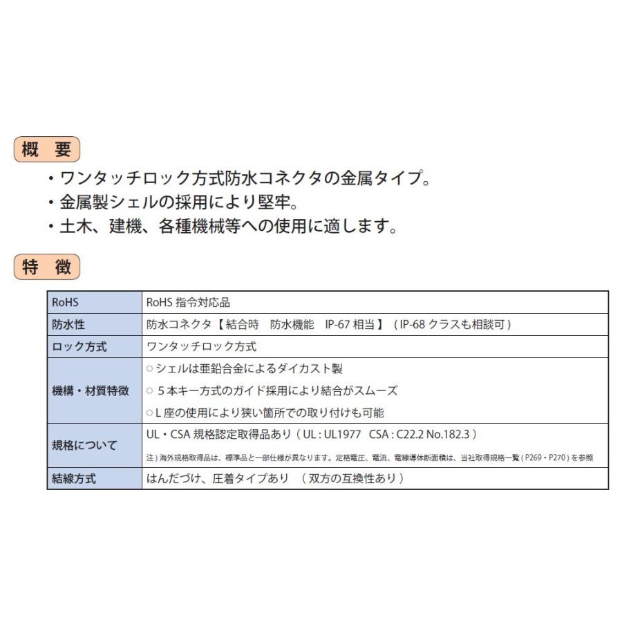 NAW-203-RM : テクノパーツ - 通販 - Yahoo!ショッピング