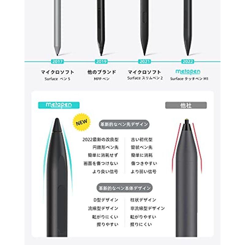 Metapen Surface用タッチペン Type-C高速充電 強いバッテリー Metapen Surface用タッチペン Type-C高速充電 強いバッテリー
