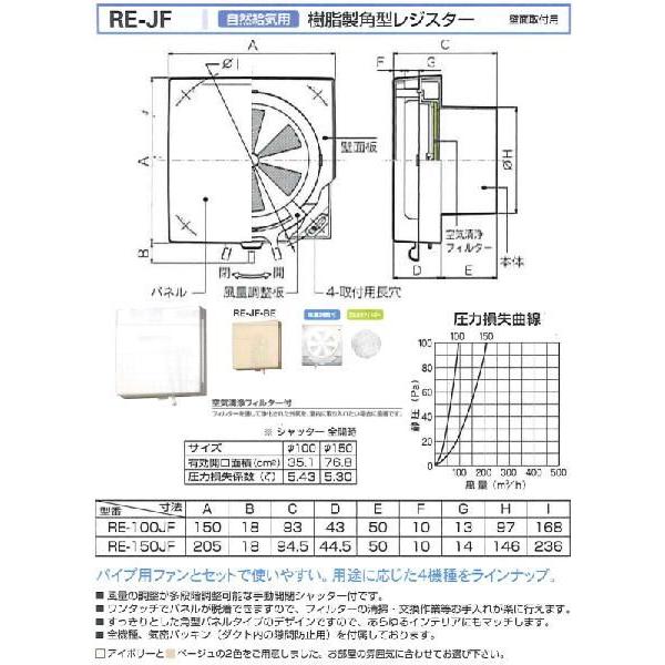 バクマ工業 RE-100JF 自然給気用 樹脂製角型レジスター 空気清浄フィルター付 壁面取付用 : ティーアップ ヤフー店 - 通販 - Yahoo!ショッピング