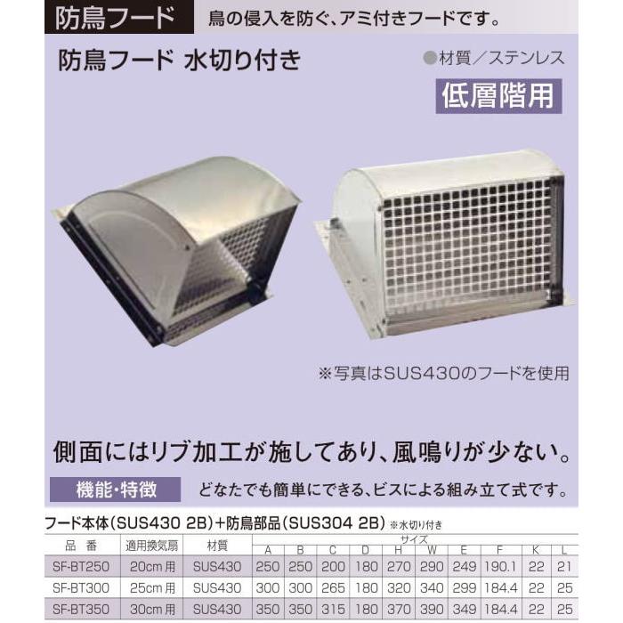 KGY工業（ケイ・ジー・ワイ）換気扇フード SF-BT250 ステンレス防鳥フード水切り付き SUS430 適用換気扇20cm : ティーアップ ヤフー店 - 通販 - Yahoo!ショッピング