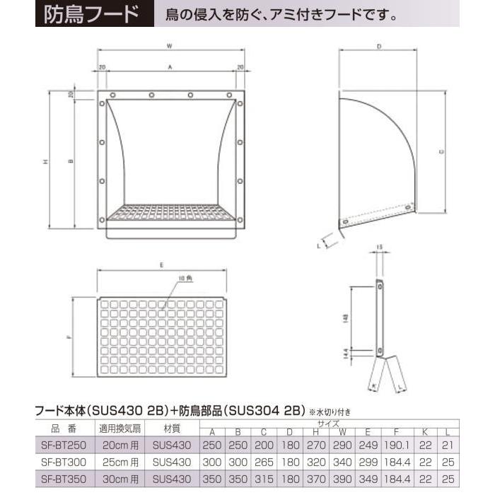 KGY工業（ケイ・ジー・ワイ）換気扇フード SF-BT250 ステンレス防鳥フード水切り付き SUS430 適用換気扇20cm : ティー ...