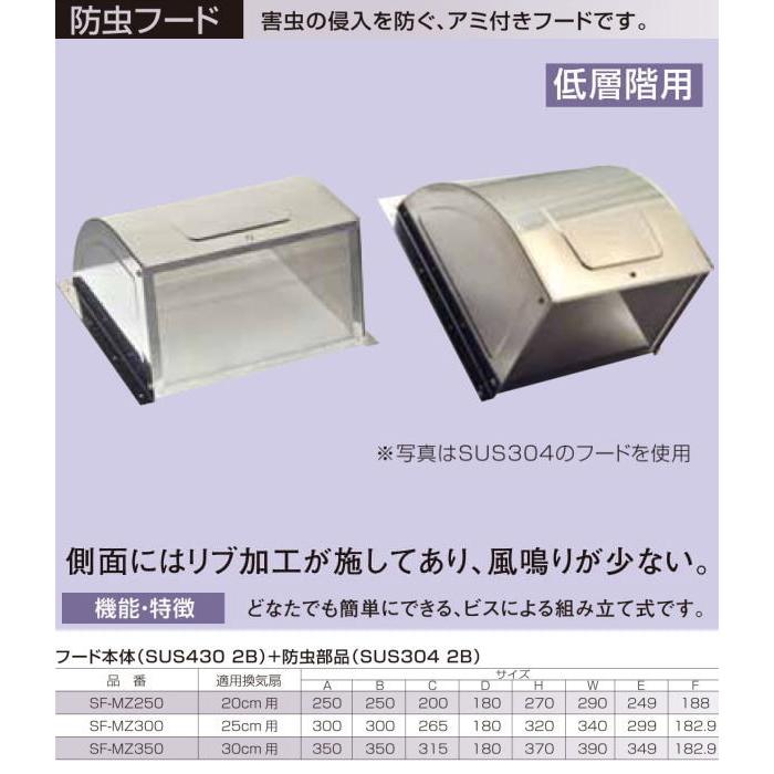 KGY工業（ケイ・ジー・ワイ）換気扇フード SF-MZ350 ステンレス防虫フード SUS403 適用換気扇30cm : ティーアップ ヤフー ...