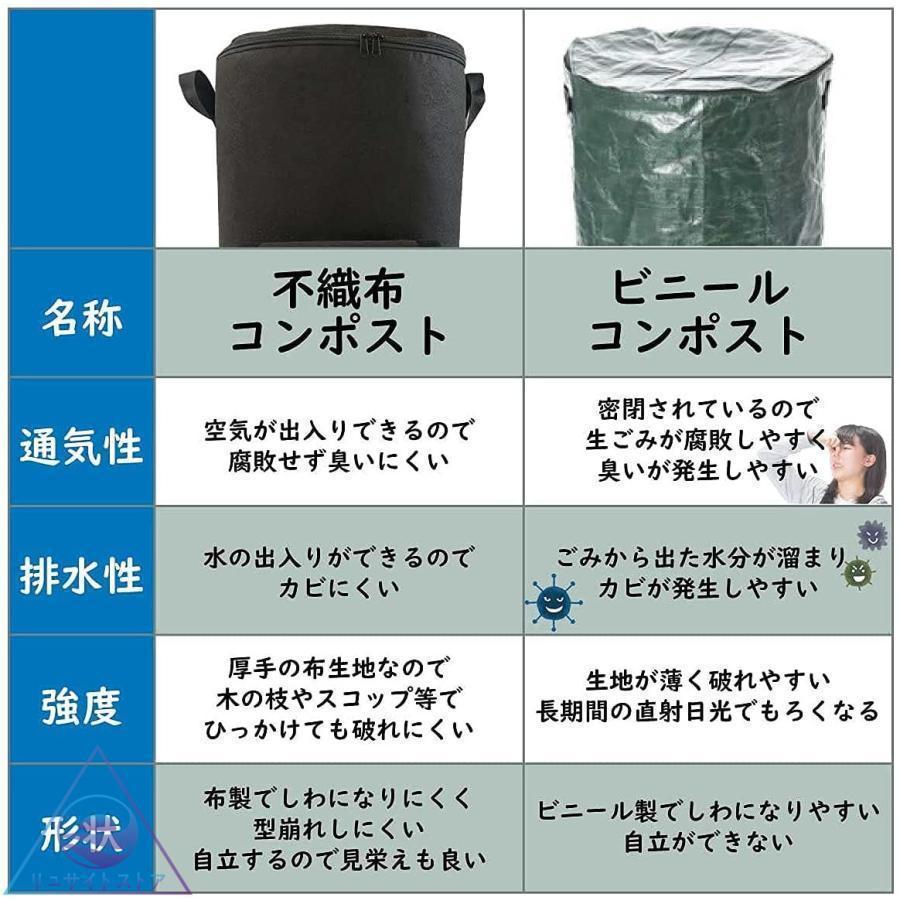 コンポスト 容器 家庭用 家庭用コンポスト バッグ バケツ 屋外 肥料 生ゴミ 脱臭 防カビ : 旅とびshokin - 通販 - Yahoo!ショッピング