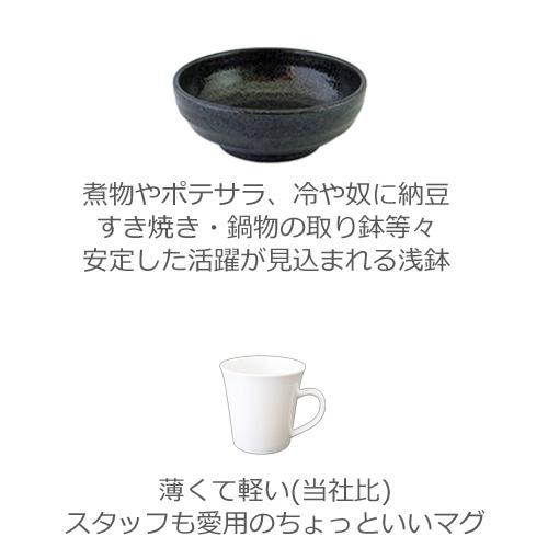【Amazo-set】一人暮らし用 定番食器セット 日本製 食器 セット 磁器 白い食器 シンプル スタンダード 新生活 単身 白 黒 食器set : テーブルウェアファクトリー - 通販 ...