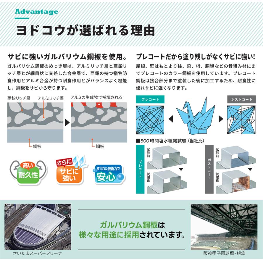 ヨドコウ ヨド物置 ブラックエスモ ESF-2109A-BK 間口2100mm 高級 シック おしゃれ 物置き 屋外収納庫 アウトドア収納 倉庫 淀川製鋼所 : タックオンライン ヤフー店 ...