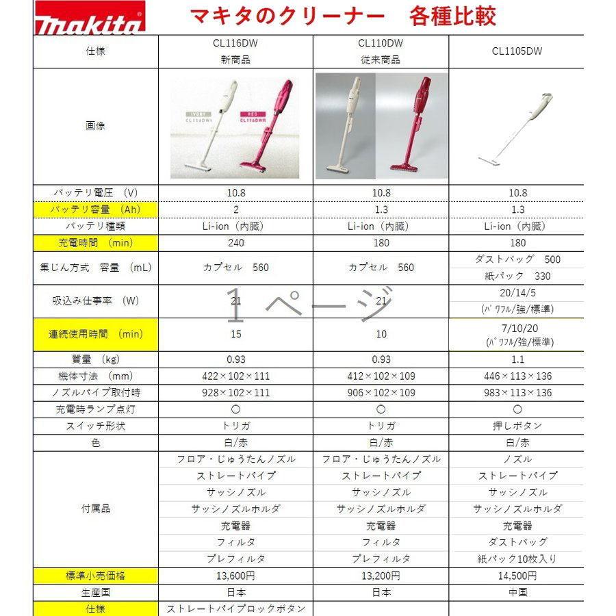 マキタ コードレス掃除機 CL116DW+専用スタンドセット 充電式クリーナー cl116dwi 新品 正規品 1年保証（倉出し : タックオンライン ヤフー店 - 通販 - Yahoo!ショッピング