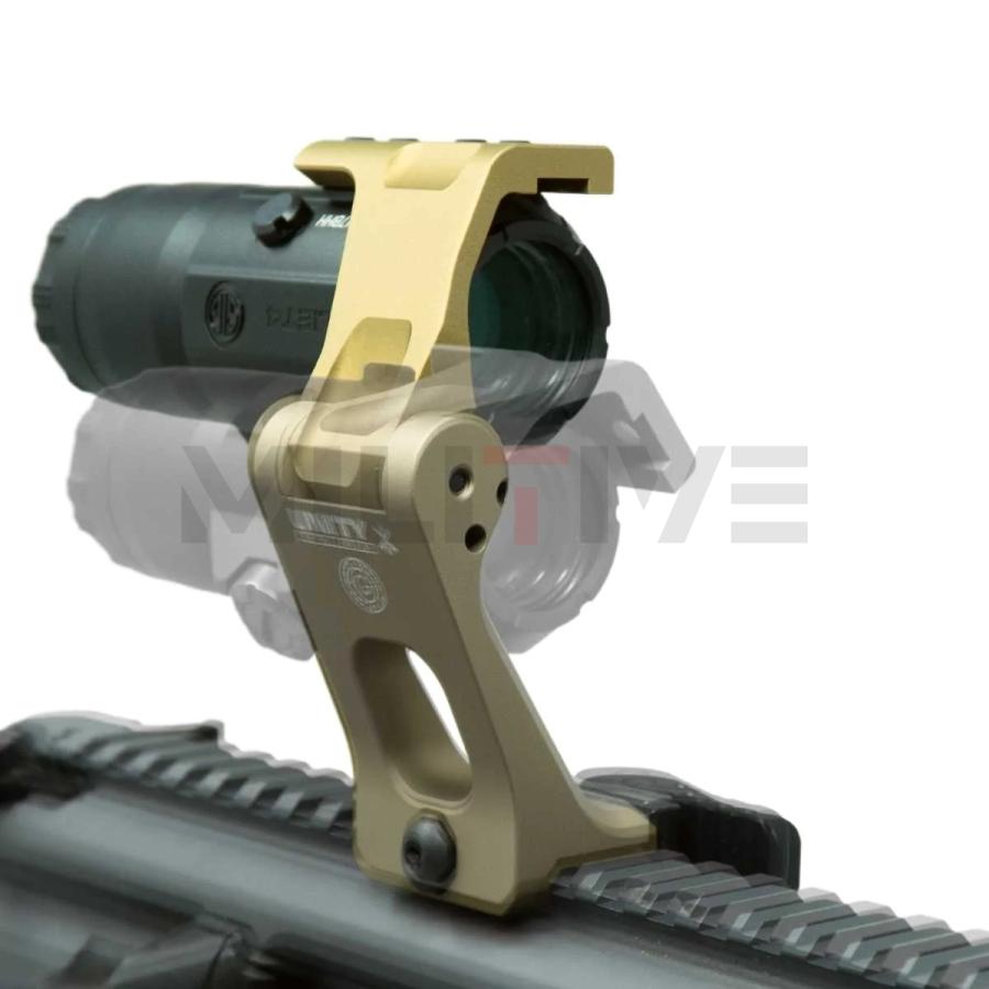 GBRS Group 2.91 FTC Omni Magnifier Mount 米国実物 UNITY Tactical : MILITAC ...