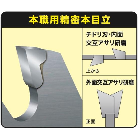 (3枚セット) ツムラ 刈払機用 チップソー L-60 山林用 255mm×60P 津村鋼業 : haya3008-3 : ザ・タッキーYahoo!店 - 通販 - Yahoo!ショッピング