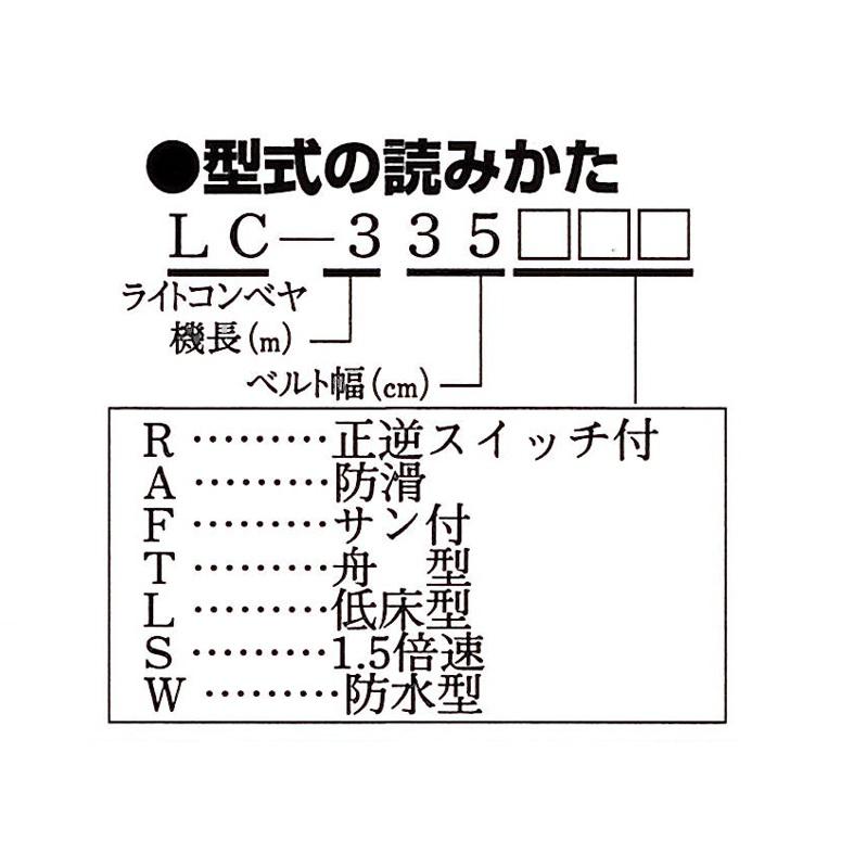 (受注生産 送料別途見積) 軽コン 平ベルト防滑防水タイプ4m モーター付 正逆スイッチ付 1.5倍速 軽量 ベルトコンベア 啓文社 LC ...