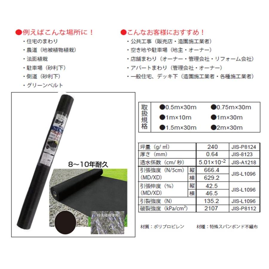 ロックシート 1m×30m 厚さ0.64mm シンセイ | デュポン タイパー(ザバーン 240G)加工品 超強力防草シート 10年高耐久 ブラック 黒 : ザ・タッキーYahoo!店 ...