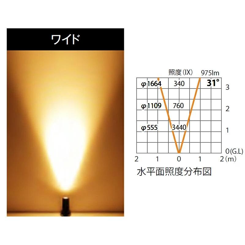 タカショー 24V ガーデンアップライト ルーメック トラスト L アドバンス 調光 ワイド 電球色 HBB-D142K 99335200 ブラック ※調光対応 : ザ・タッキーYahoo!店 ...