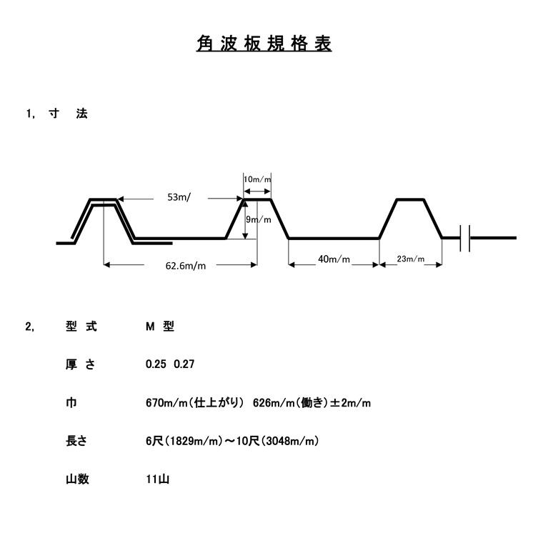 4枚単位 ガルバリウム 角波板 10尺 角波0.19mm厚 幅670mm(有効幅626) 約3048mm 梱包重量15.8kg GL生地 トタン角波板 : ザ・タッキーYahoo!店 - 通販 ...