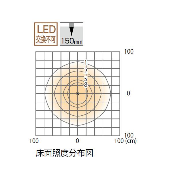 タカショー スパイクタイプポールライト 12V 24V ガーデンポールライト 6型 (HBC-D49S 73803800) シルバー : ザ・タッキーYahoo!店 - 通販 - Yahoo ...