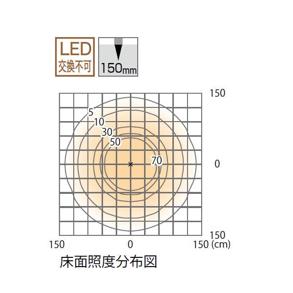 タカショー スパイクタイプポールライト 12V 24V スプレッドライト 1型 (HCA-D25S 73890800) シルバー : ザ・タッキーYahoo!店 - 通販 - Yahoo!ショッピング
