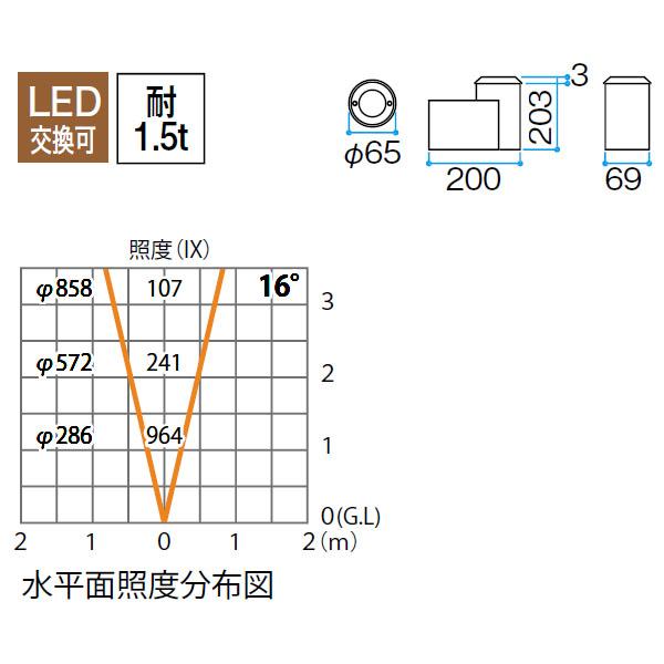 タカショー グランドライト オルテック 100V 100V XS 狭角 (HFF-D50S 70999100 シルバー) : ザ・タッキーYahoo!店 - 通販 - Yahoo!ショッピング
