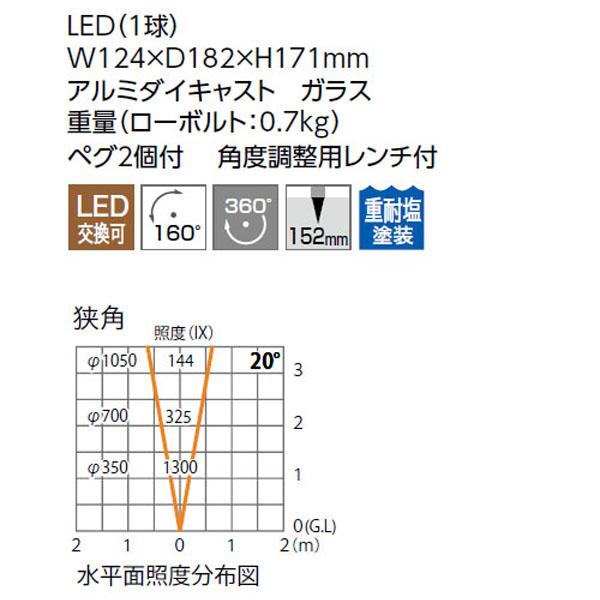 タカショー ルーメック トラスト 12V 24V ガーデンアップライト S 狭角 (HBB-D99K 70207700) ブラック : ザ・タッキーYahoo!店 - 通販 - Yahoo ...