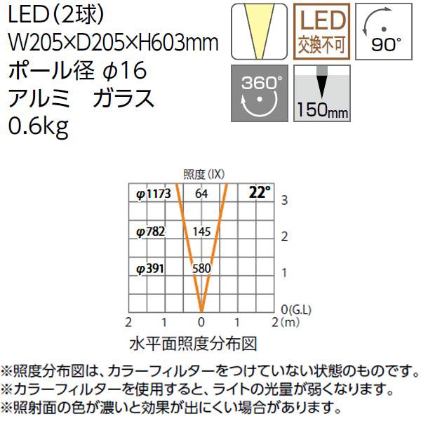 タカショー ミニパレットライト 12V 24V 600 カラーフィルターなし (HBB-D85C 70810900) チャコールグリーン : ザ・タッキーYahoo!店 - 通販 ...