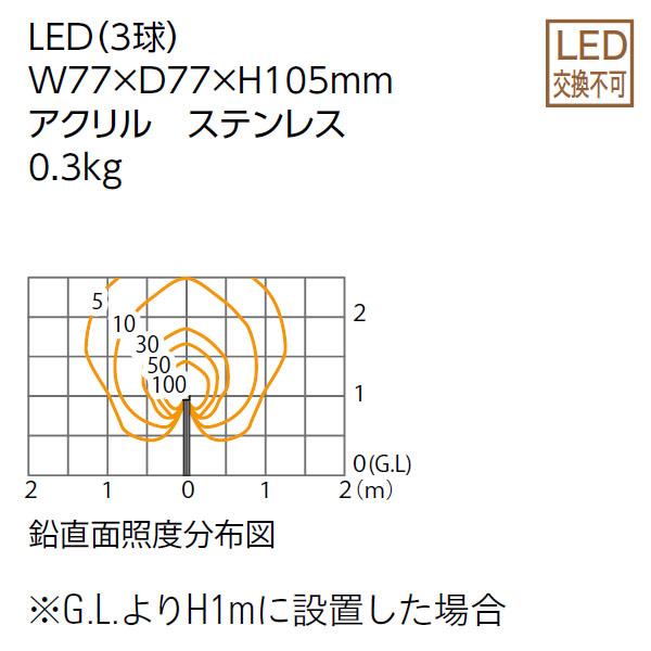タカショー スリットライト 12V 24V エクスレッズ 75 角 トップ用 (HBE-D07T 71567100) 乳白色 : ザ・タッキーYahoo!店 - 通販 - Yahoo!ショッピング
