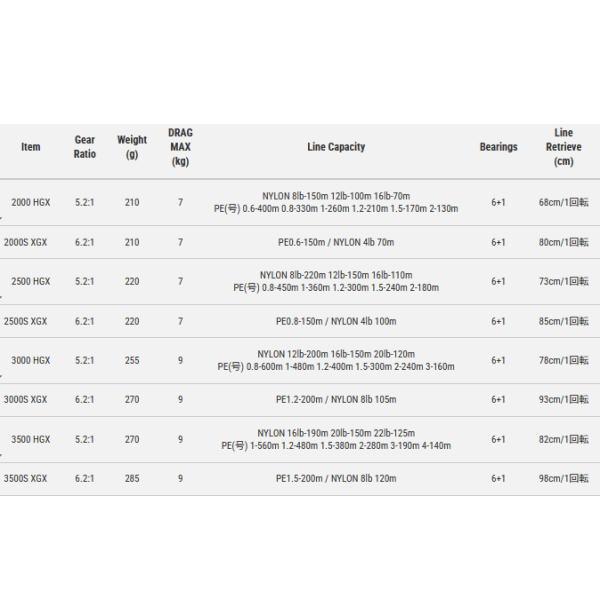 tailwalk テイルウォーク スピーキー3000S XGX : 池袋タックルアイランド&スキマル - 通販 - Yahoo!ショッピング