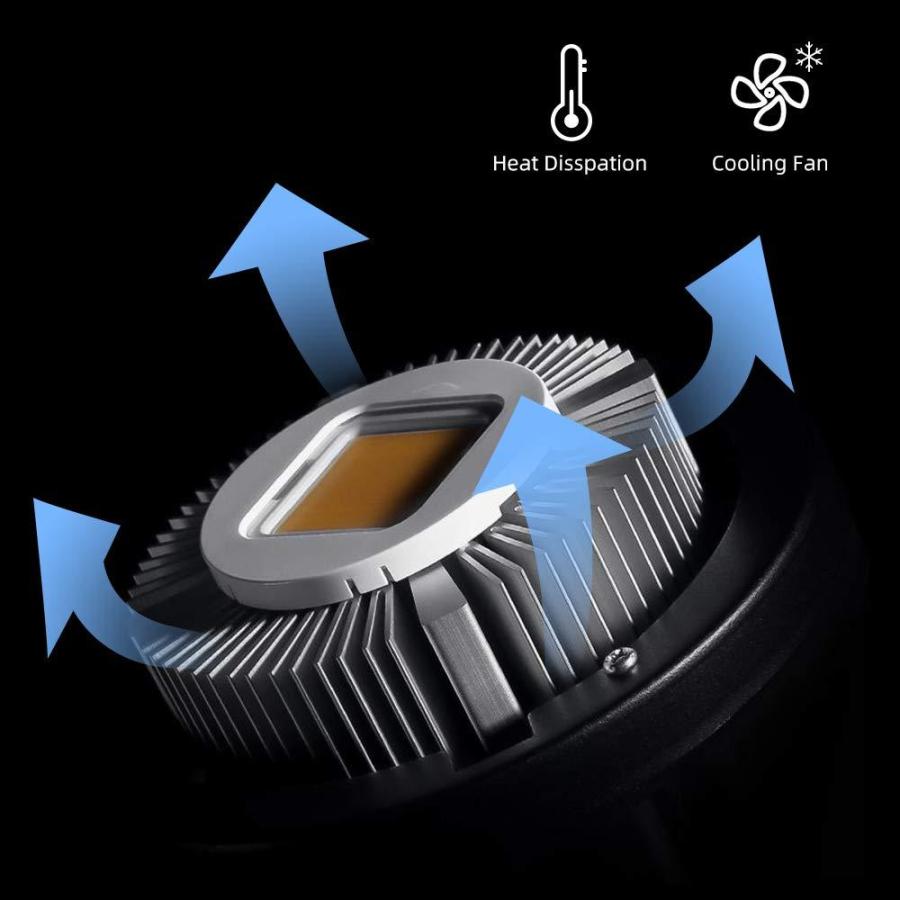 Godox SL-60W CRI 95+ LED Video Light SL60W White 5600K Version 60WS Bowens : ys0000047440726781 ...