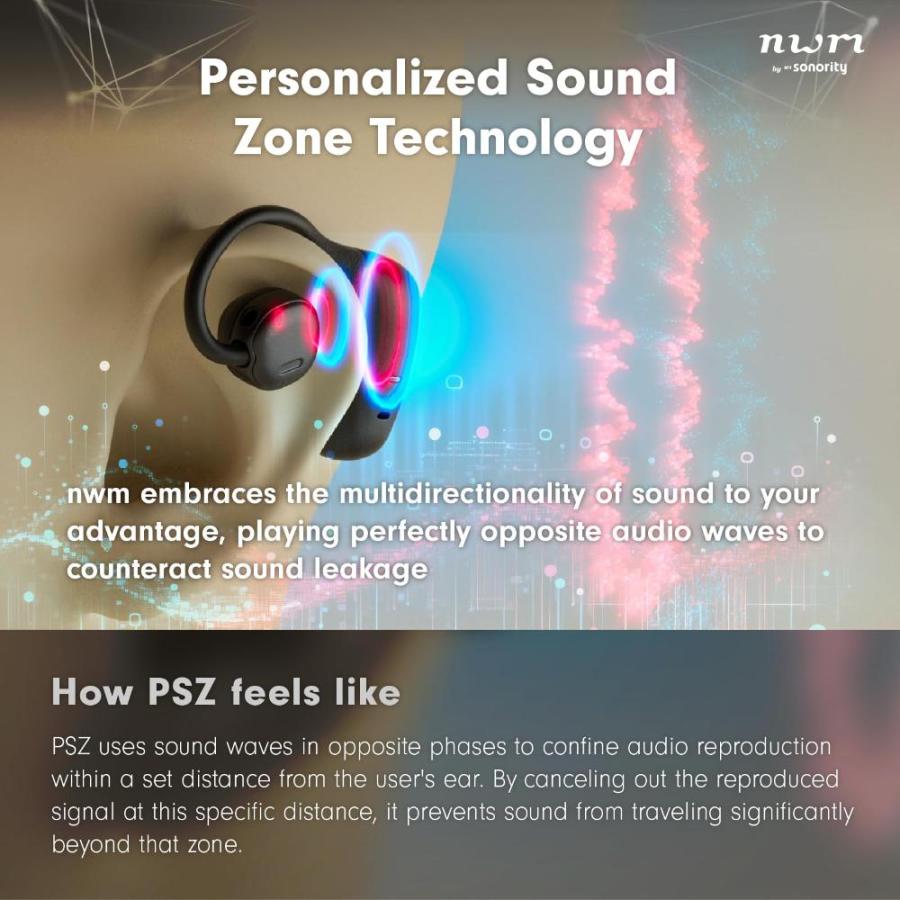 NTT sonority nwm (ヌーム) オープンイヤー イヤホン 耳スピ 耳を塞がない ワイヤレス ネックバンド 型 nwm MBN001 / :YS0000047441354540 ...