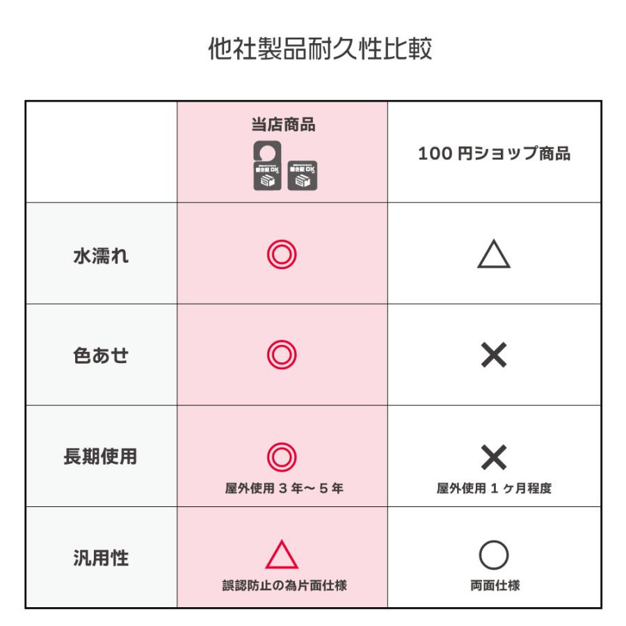 〇〇中ドアプレート ｜ 仕事 勉強 授業 会議 外出 休憩 清掃 清掃済 ステッカー より便利 : 人を助ける印刷屋さん 太美工芸 - 通販 ...
