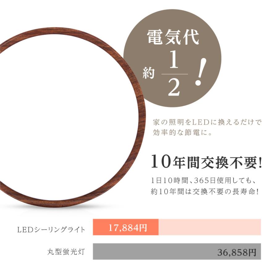 シーリングライト LED led 照明器具 6畳 8畳 おしゃれ 24W 15段階調光 リモコン付 北欧 居間用 寝室 簡単取付 天井照明 ledcl-s24-dw : taiheistore ...