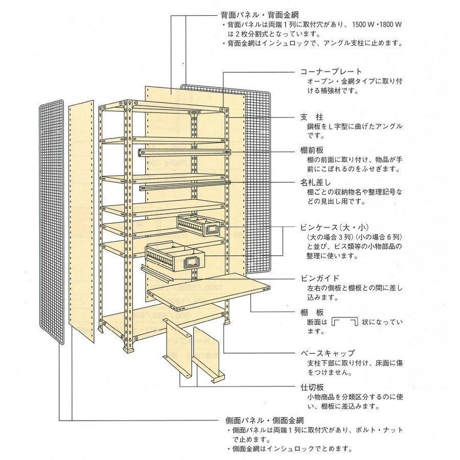 100kg/段 W1500×D300×H2100 6段 扶桑金属工業 軽量 スチール 棚 ラック WO2115S06 アイボリー : 平創機 On-Line Shop - 通販 - Yahoo ...