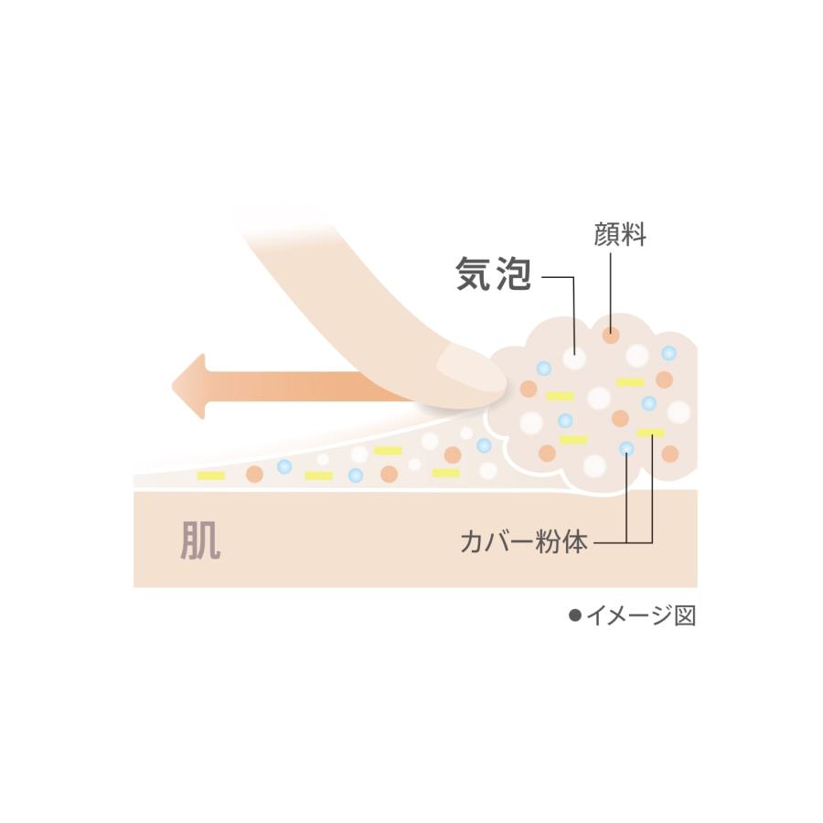 ミルボン im アイエム CCムースファンデーション BE02 スキニーベージュ 50g : ha0201-0025 : select shop 太陽と月 - 通販 - Yahoo!ショッピング