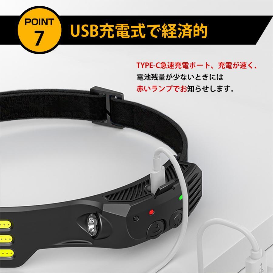ヘッドライト 充電式 LED USB type-c 230° 2000mah大容量 人感センサー
