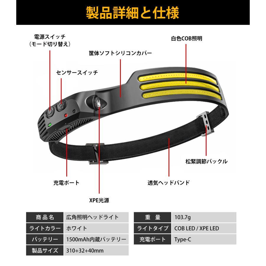 ヘッドライト 充電式 LED USB type-c 230° 2000mah大容量 人感センサー