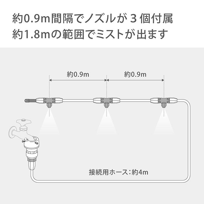 ミストシャワー ガーデンクーラースタータキット G701 タカギ takagi 公式 安心の2年間保証 : g701 : タカギ公式 Yahoo!ショッピング店 - 通販 - Yahoo!ショッピング