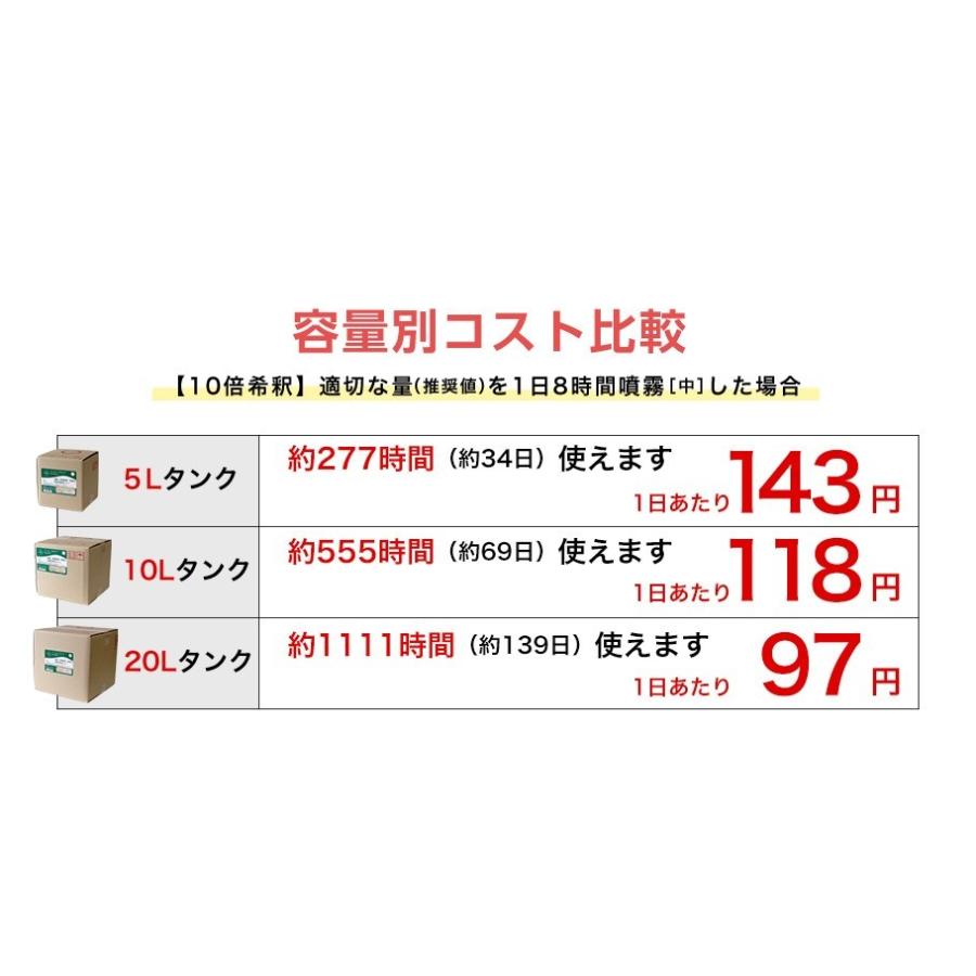 プーキープロケア プロミスト 噴霧器 PK‐603A(S)スターターセット（かく型）5L 次亜塩素酸水 送料無料(一部地域を除く） 代引き不可 : T ショップ - 通販 - Yahoo!ショッピング