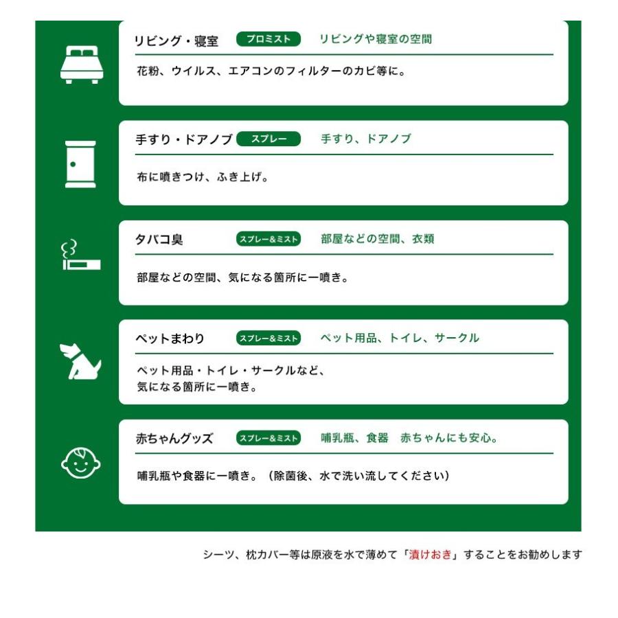 プーキープロケア プロミスト 噴霧器 PK‐603A(S)スターターセット（かく型）5L 次亜塩素酸水 送料無料(一部地域を除く） 代引き不可 : T ショップ - 通販 - Yahoo!ショッピング