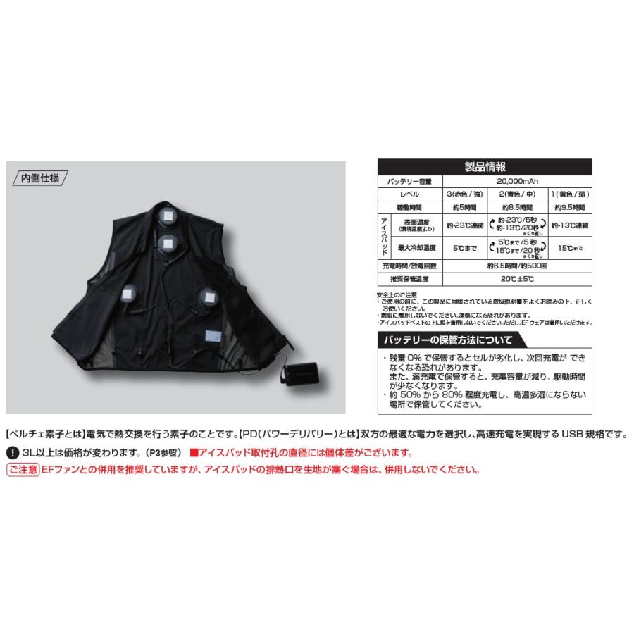 【入荷次第発送】桑和 G.G. SOWA 13209 ICE-PAD アイスパッド付き ベスト S〜6Lサイズ コンプリートセット ペルチェベスト 高性能冷却ウェアシステム 熱中症対策 ...