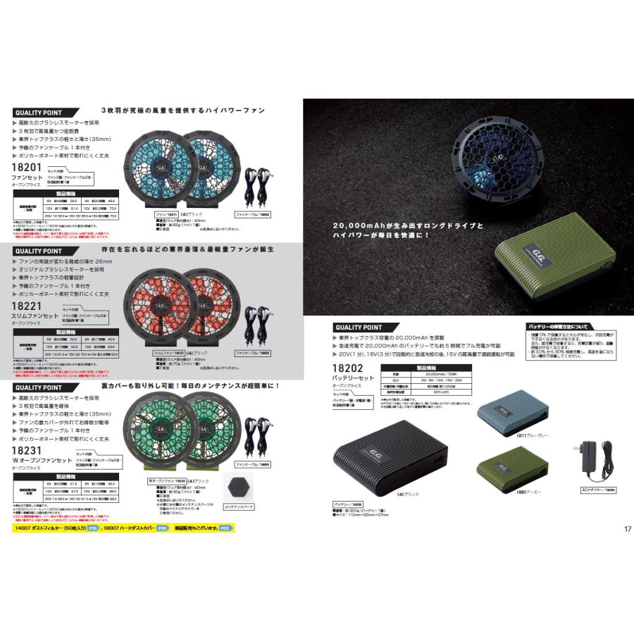 桑和 G.G. SOWA 18302 EFウェア 20V バッテリー(バッテリー+充電器) 20000mAh 2024年春夏新作 : 高橋本社Yahoo!店 - 通販 - Yahoo!ショッピング