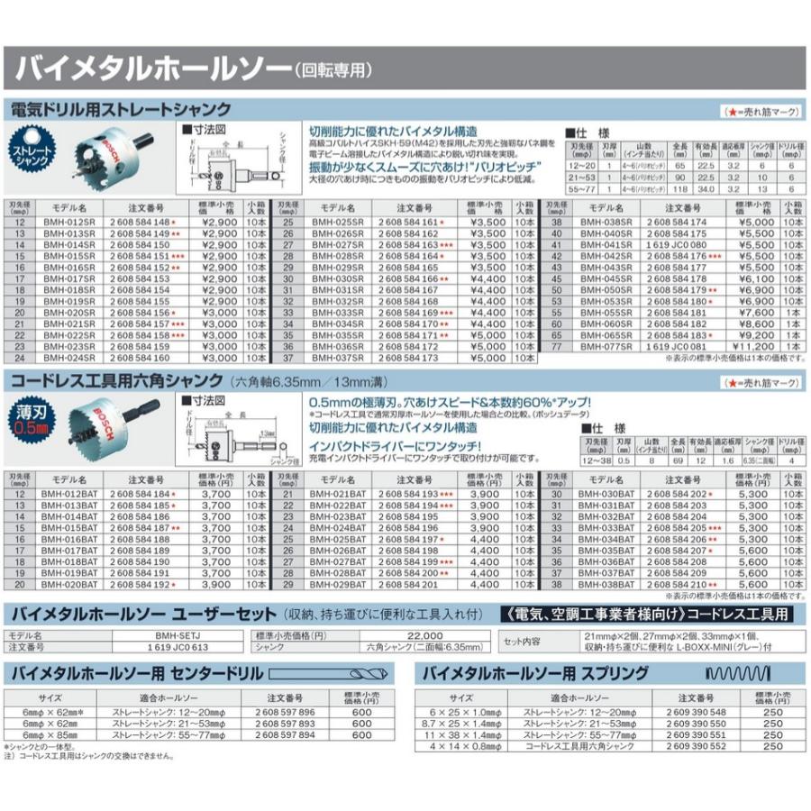 ボッシュ(BOSCH) バイメタルホールソー 29mm ストレート軸 HK BMH-029SR : 高橋本社Yahoo!店 - 通販 - Yahoo!ショッピング