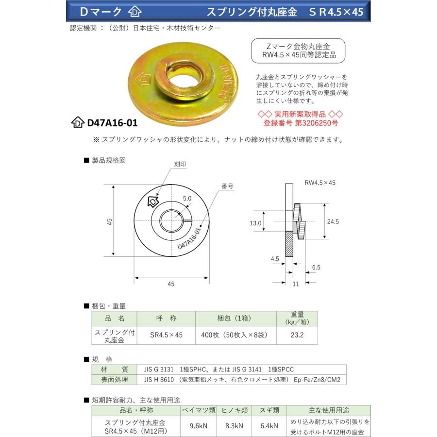 日興 スプリング付丸座金 W4.5×45 バラ1個 : 4171547 : 高橋本社Yahoo!店 - 通販 - Yahoo!ショッピング
