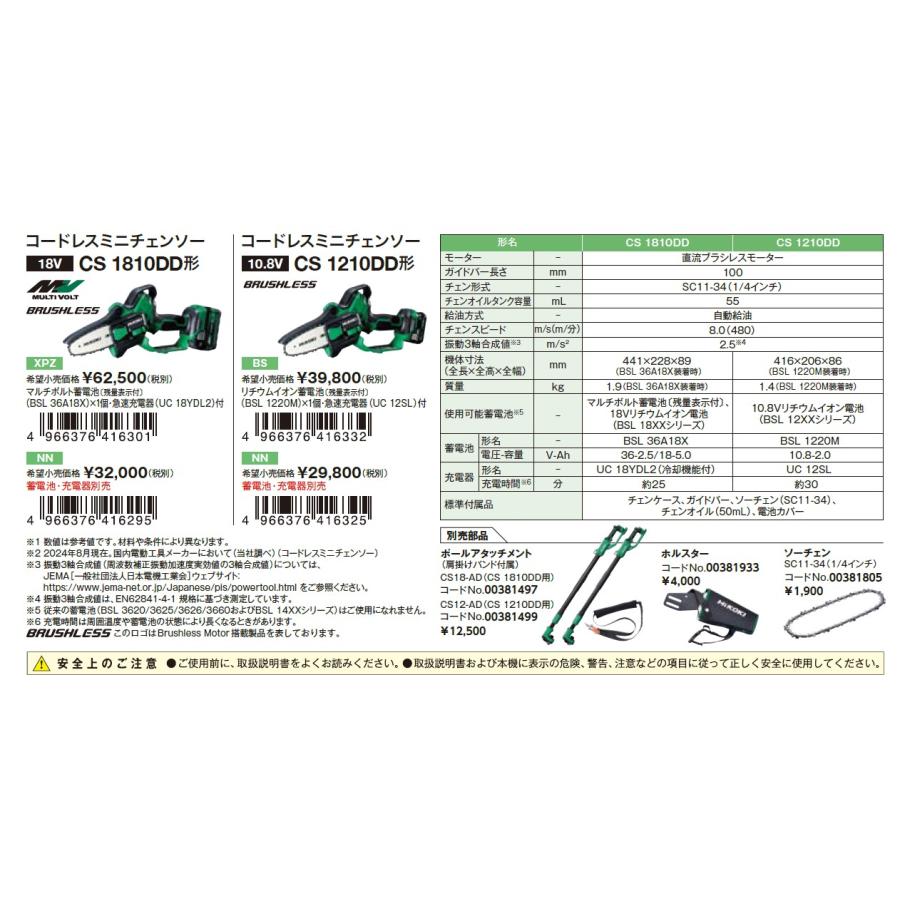 HiKOKI HiKOKI(ハイコーキ) ソーチェン SC11-34 (1/4インチ) CS1210DD/CS1810DD用 0038-1805 : 高橋本社Yahoo!店 - 通販 ...